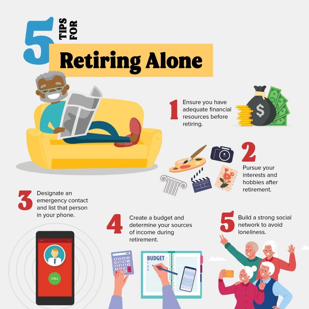 5 Tips for Retiring Alone