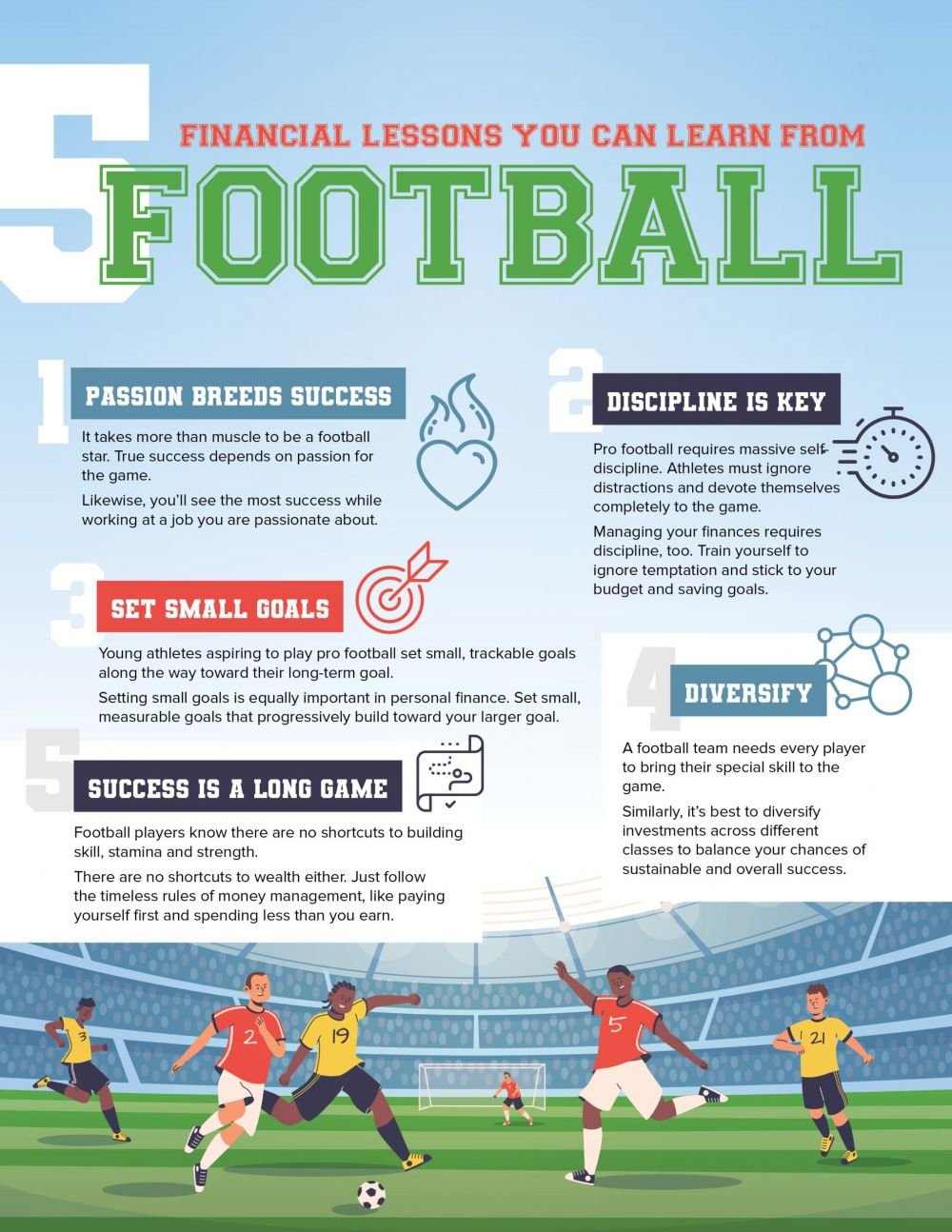 5 Financial Lessons You Can Learn From Football
