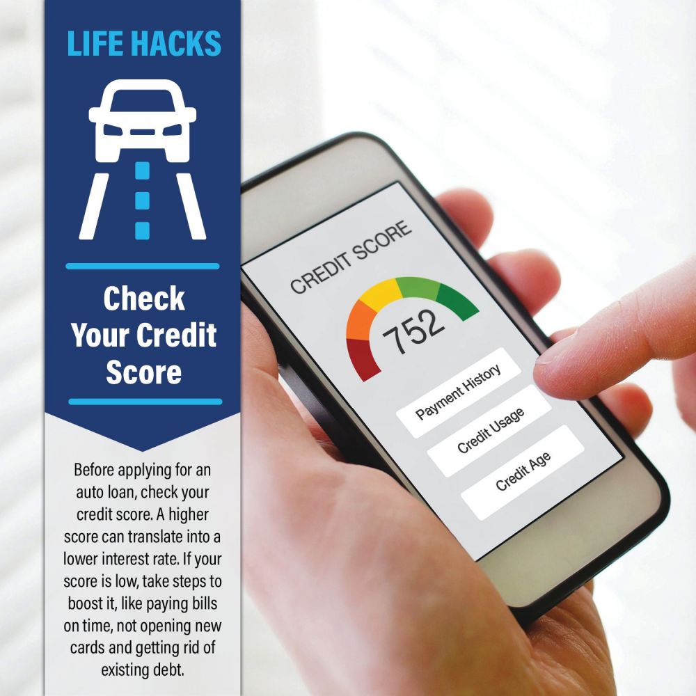 Check Your Credit Score