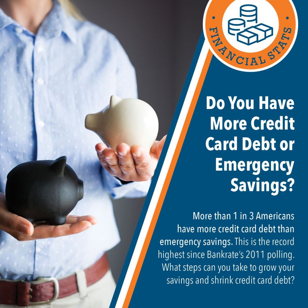 Do You Have More Credit Card Debt or Emergency Savings?