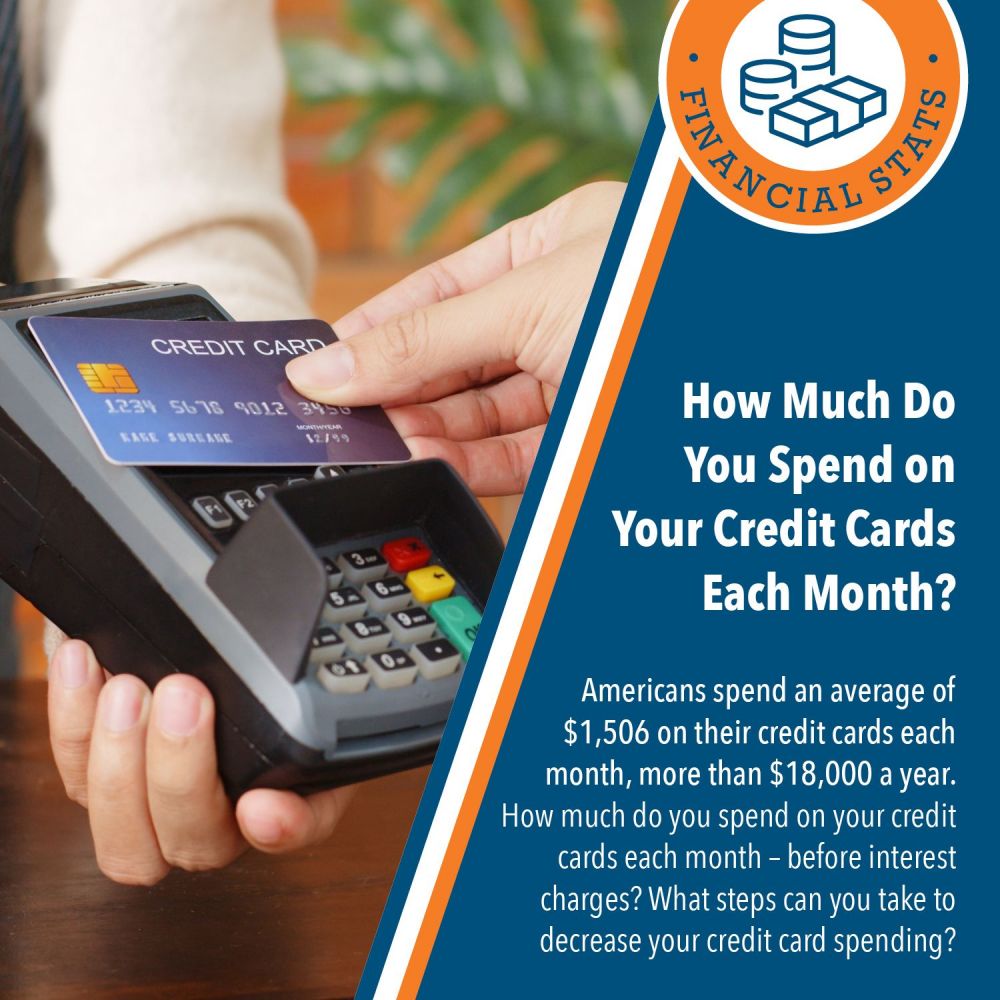 How Much Do You Spend on Your Credit Cards Each Month?
