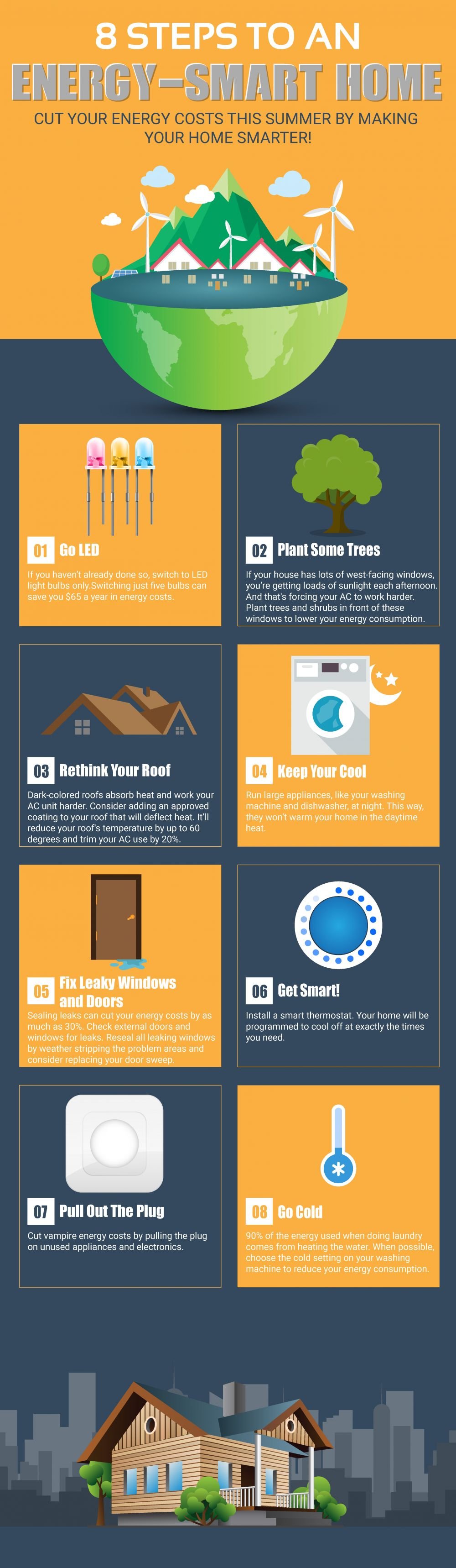 8 Steps To An Energy-Smart Home