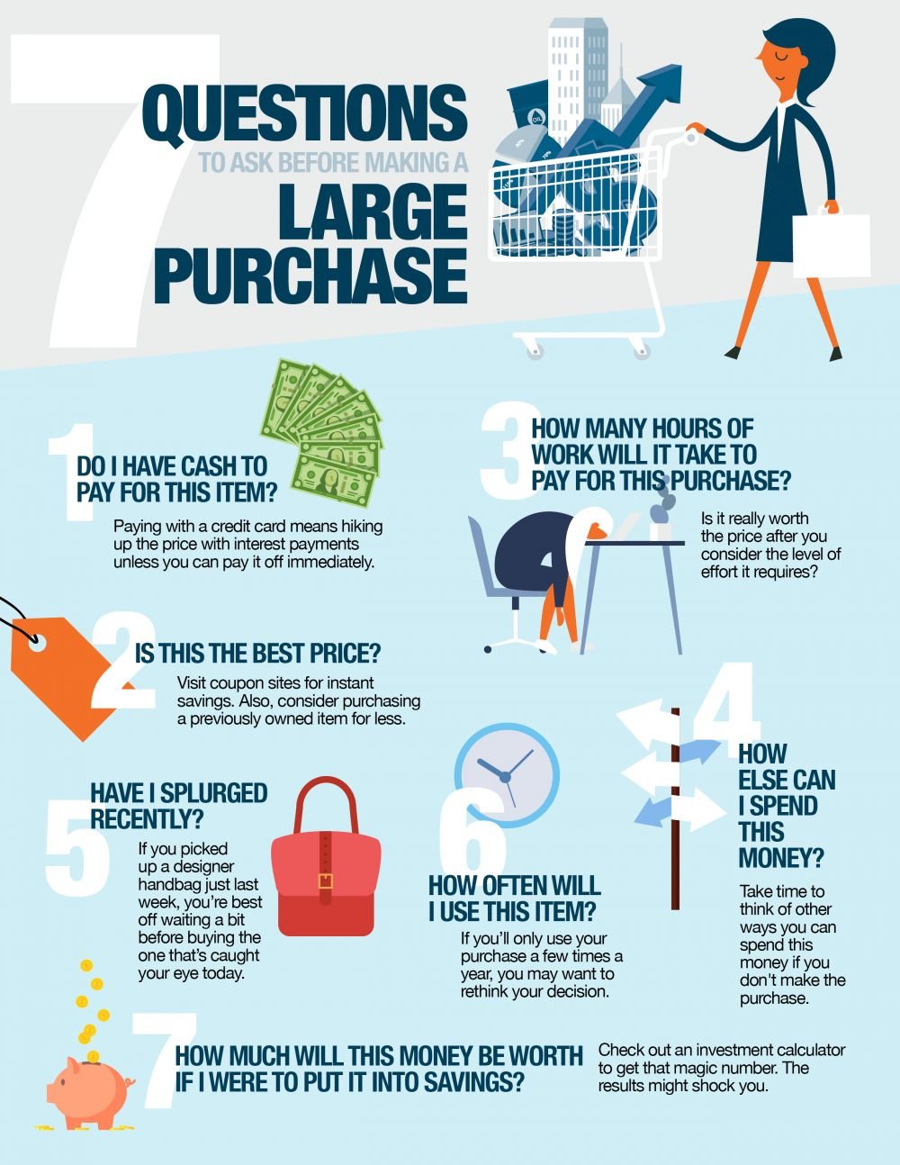 7 Questions To Ask Before Making A Large Purchase