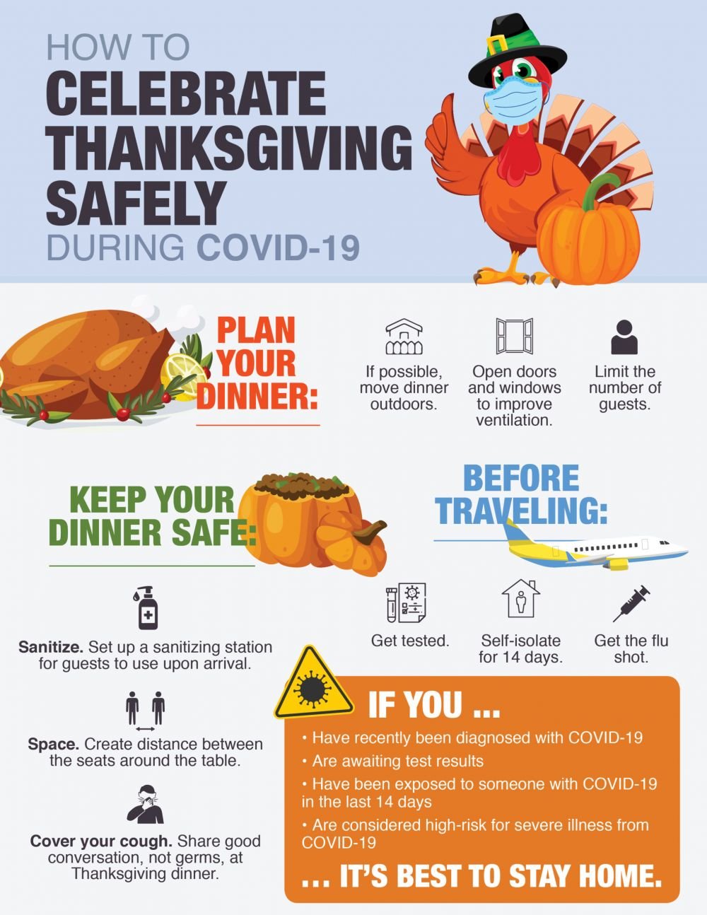 How to Celebrate Thanksgiving Safely During COVID-19