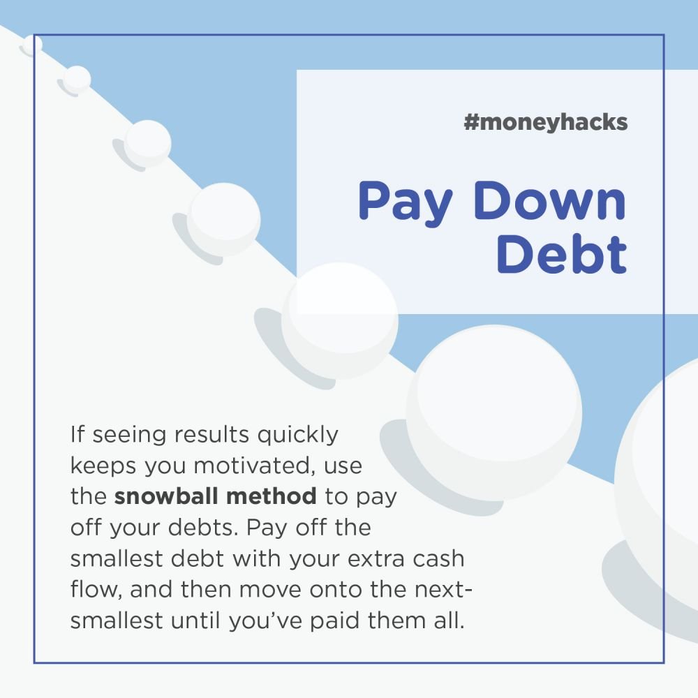 Pay Down Debt