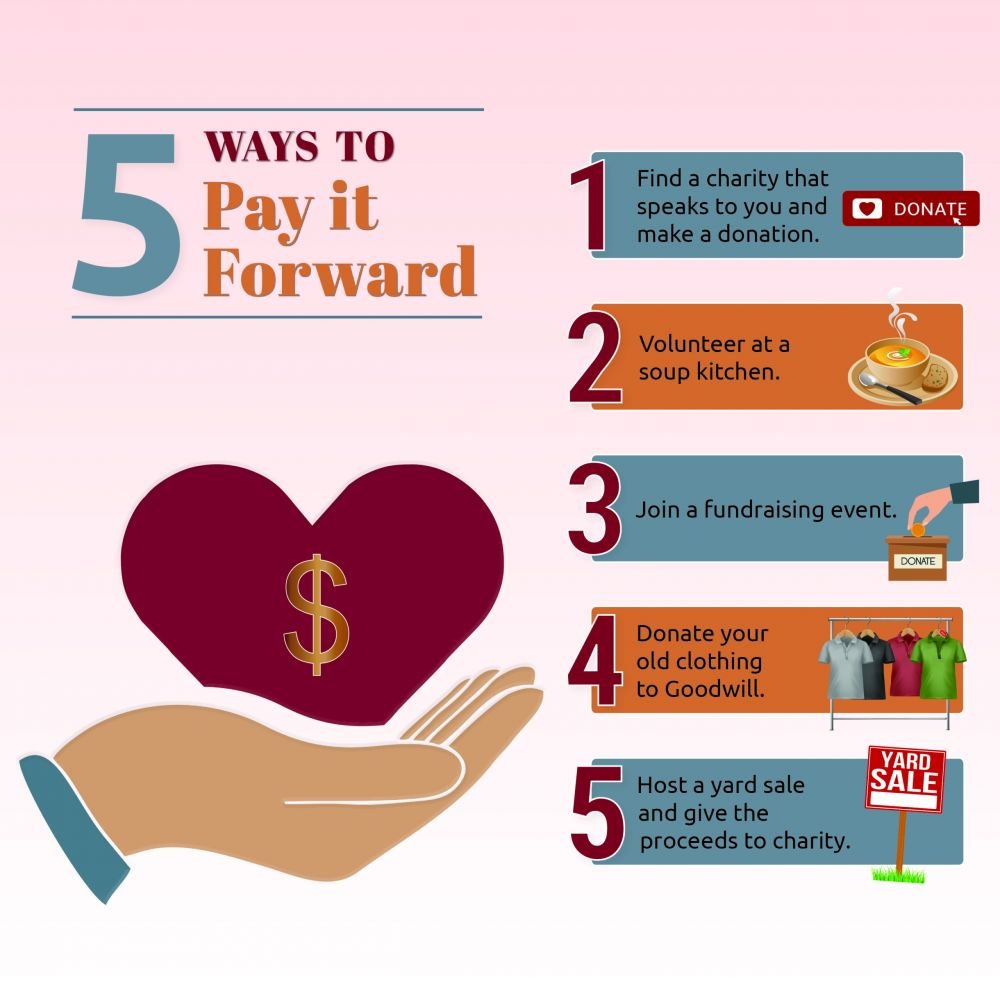 5 Ways to Pay it Forward