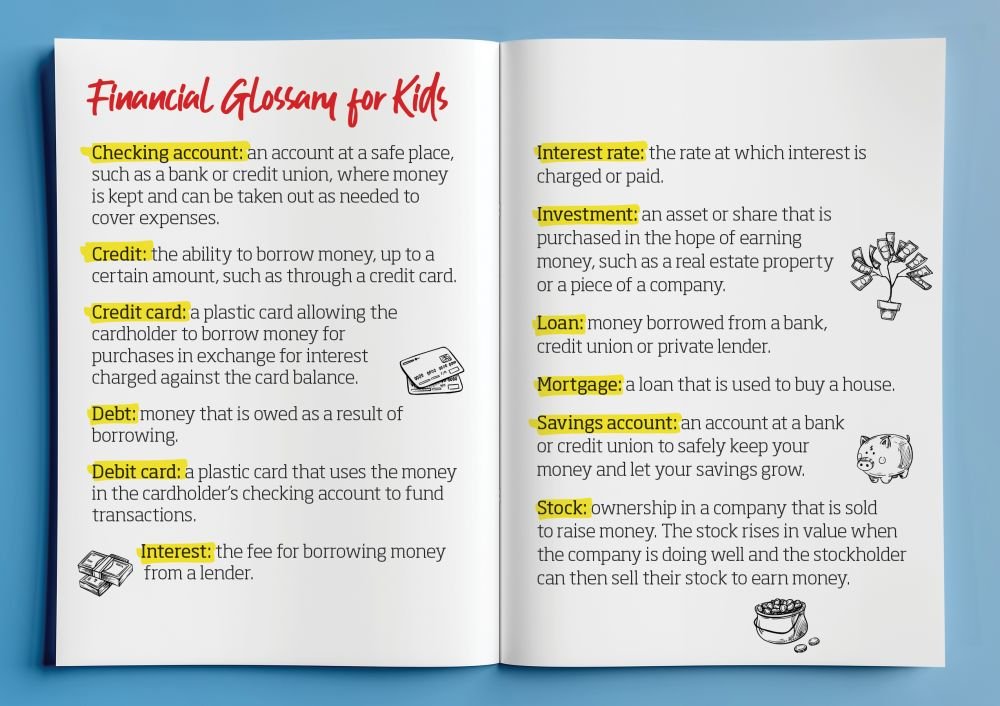 Financial Glossary for Kids